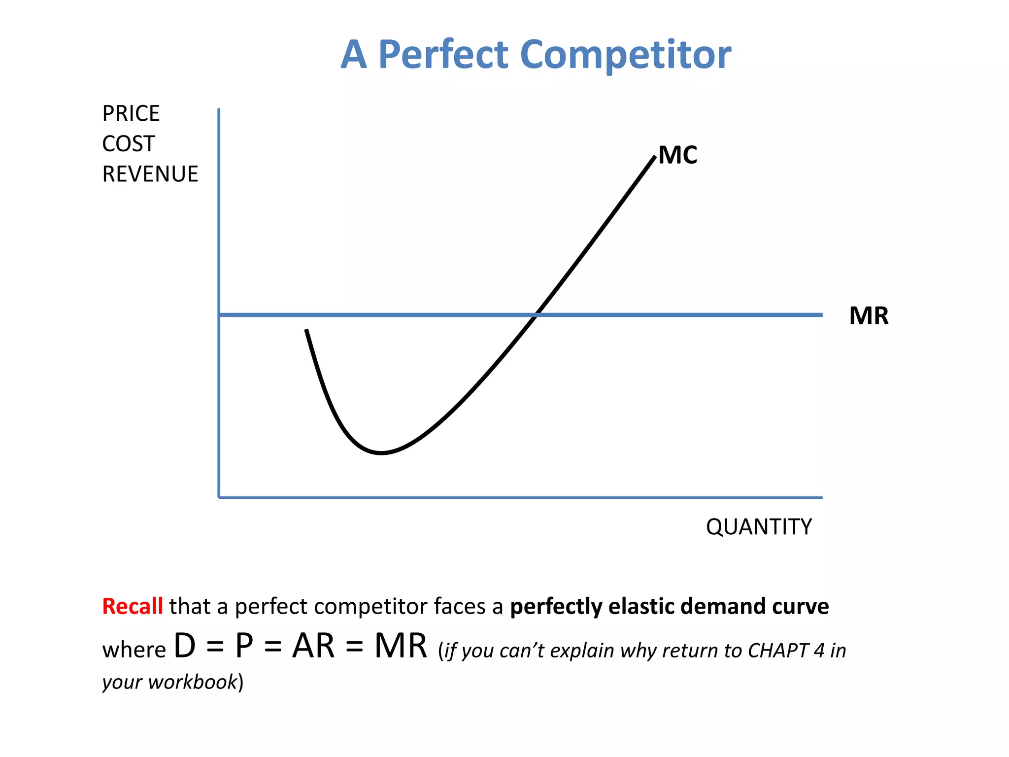 Marginal analysis | PPTX