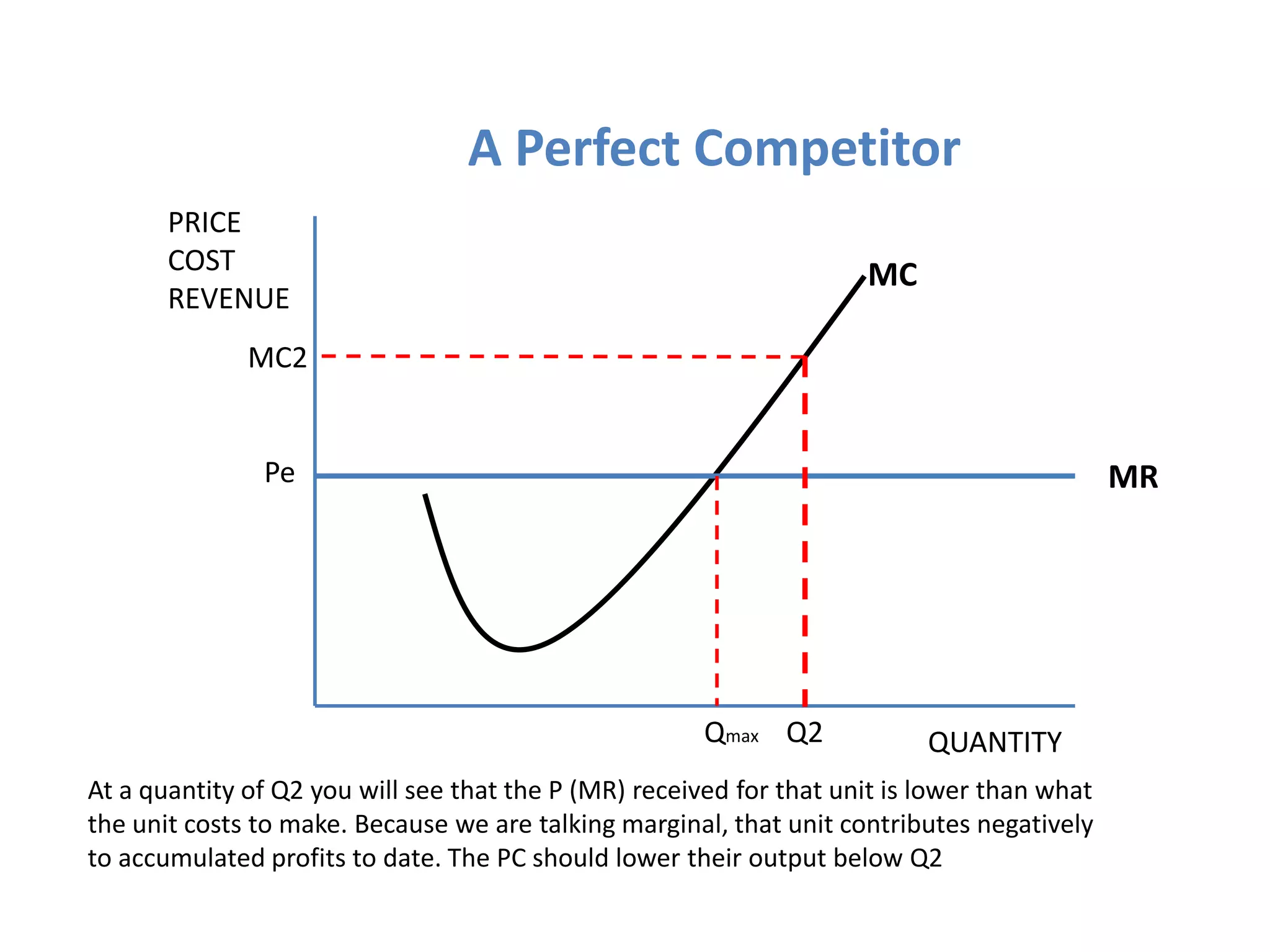 Marginal analysis | PPTX
