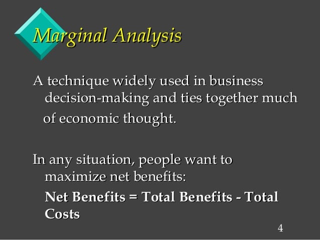 Marginal analysis