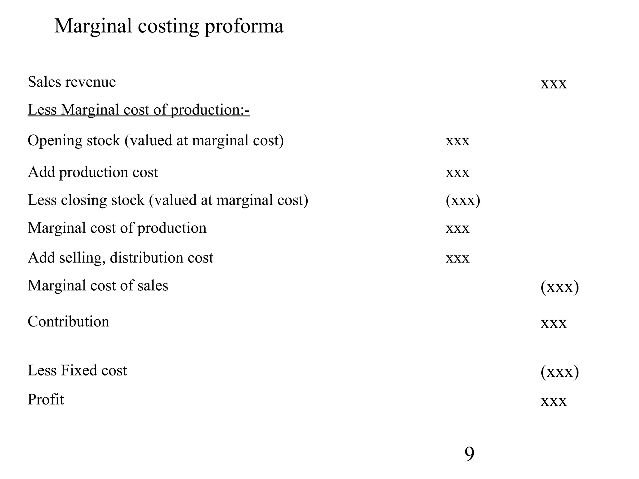 Marginal and absorption costing | PPT