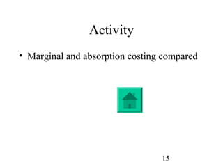 Marginal and absorption costing | PPT
