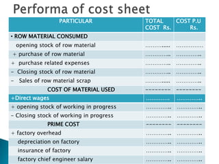 Marginal cost & cost sheet ppt 1 | PPTX