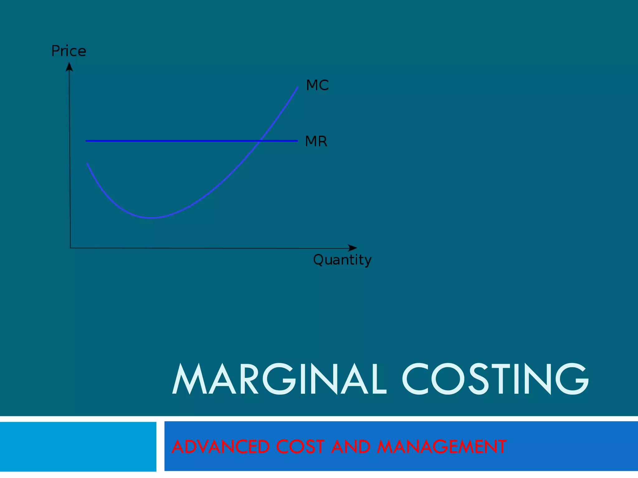 Marginal costing | PPTX