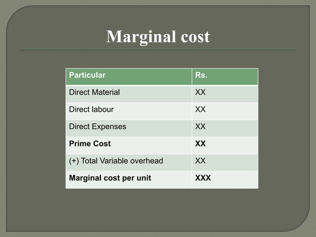 Marginal costing | PPTX