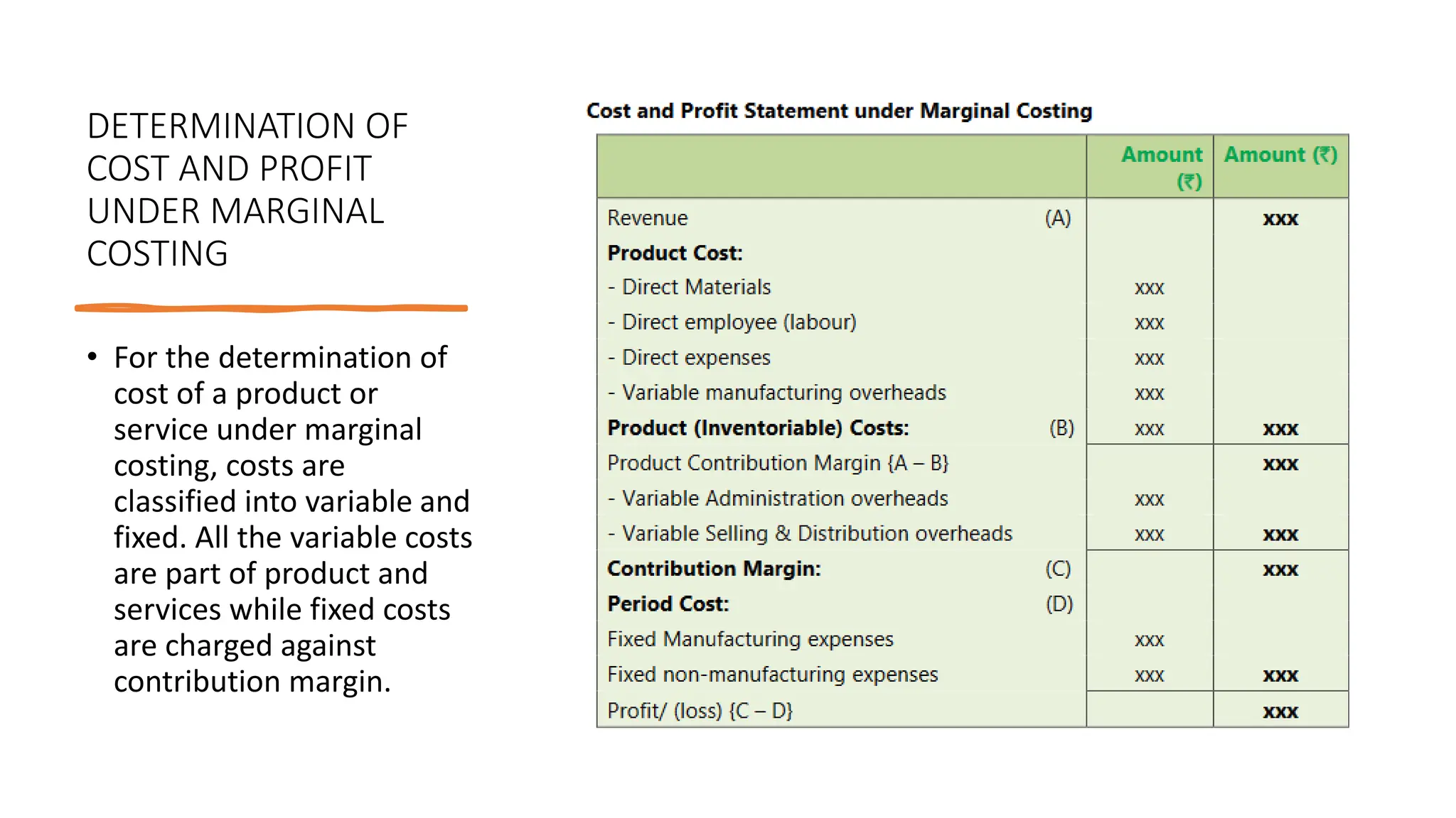 Marginal Costing.pptx