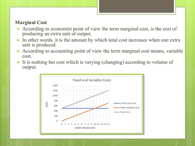 Marginal Costing - Meaning, Features, Important Concepts | PDF | Business Accounting & Finance ...