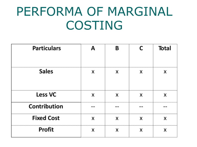 Marginal costing decision making | PPTX