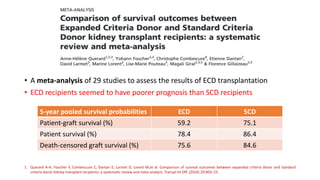Marginal Donors/Expanded Criteria Donors Kidneys | PPTX
