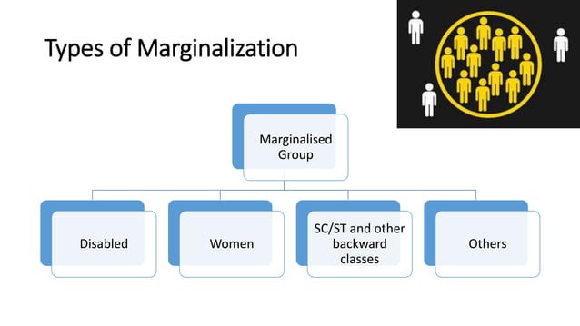 Marginalisation and inclusive education for physically disabled ...