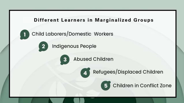 MARGINALIZATION (Different learners in Marginalized Group | PPTX