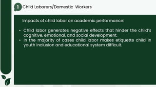 MARGINALIZATION (Different learners in Marginalized Group | PPTX