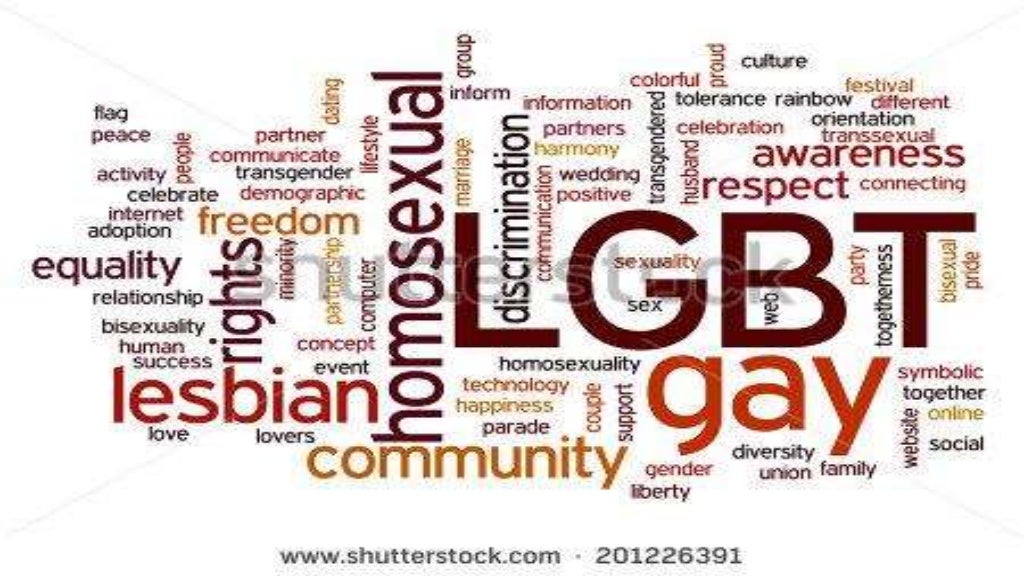 Marginalization And Economic Development The Role Of Human Right