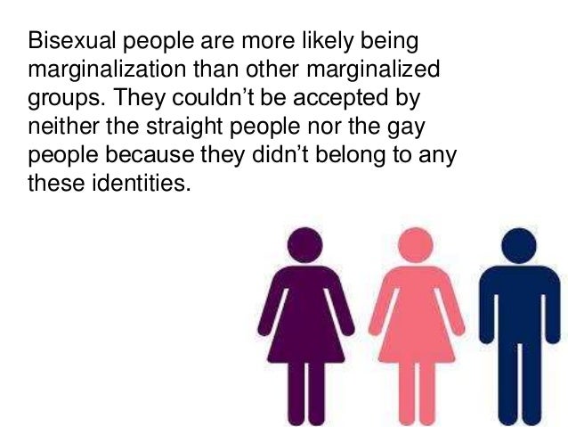 Marginalization——sexual Orientation