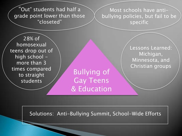 Marginalized populations group presentation | PPTX | Parenting Teens ...