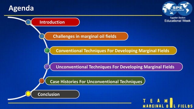 Marginal oil fields | PPTX | Physics | Science