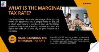 Breaking Down the Marginal Tax Rate: What You Pay on Your Last Dollar ...