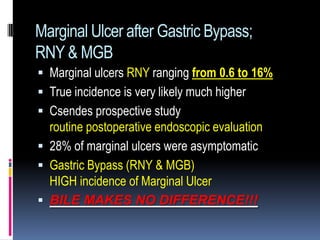 Marginal Ulcer