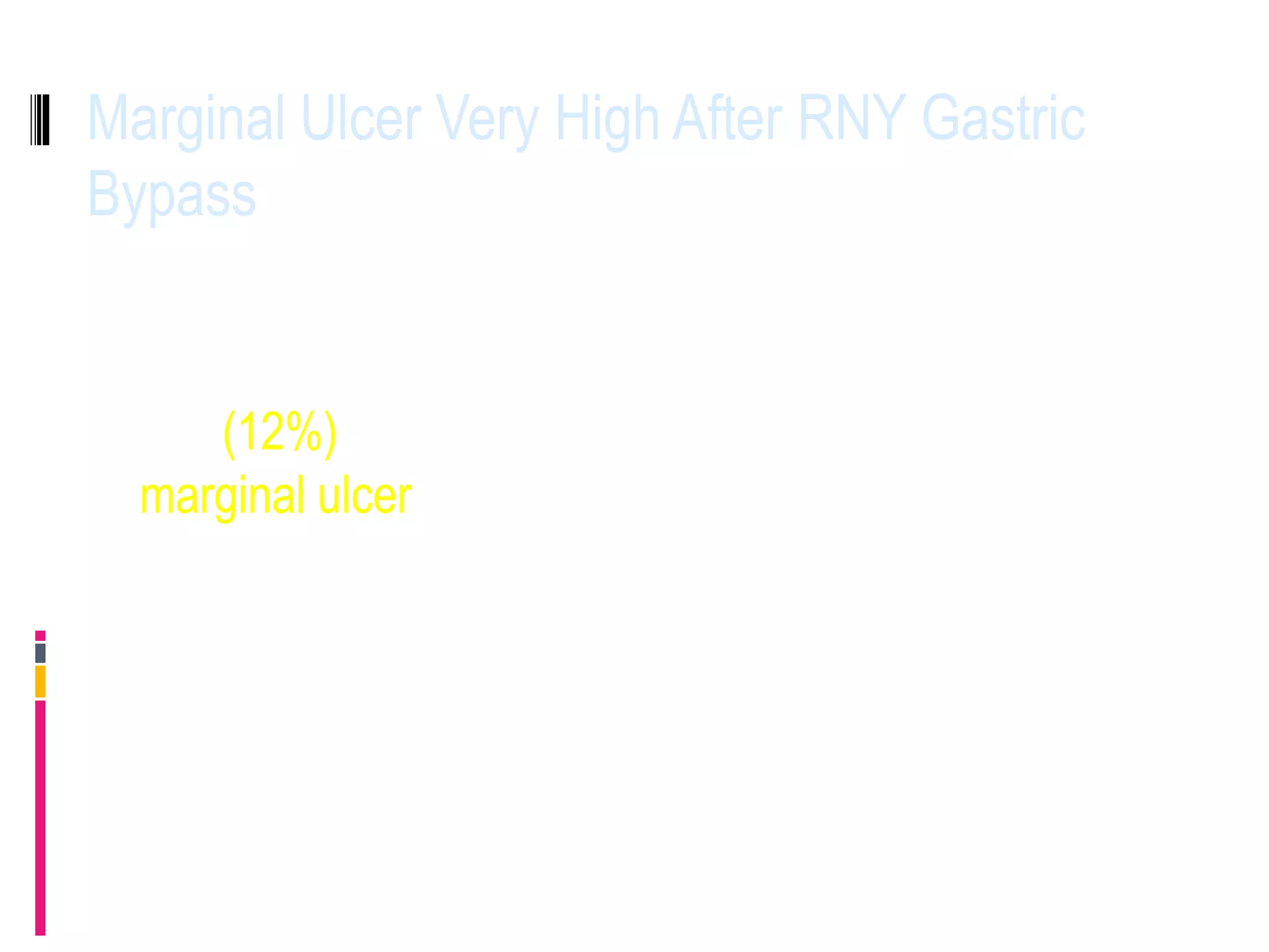 Marginal ulcer gastric bypass | PPTX