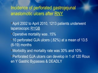 Marginal Ulcer after Gastric Bypass; | PPT
