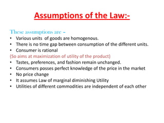 Law Of Diminishing Marginal Utility