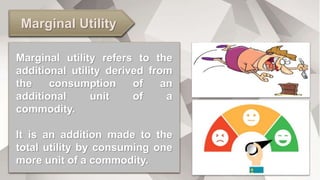 Marginal Utility Total Utility Utility.pptx