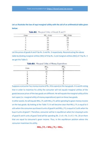 Marginal utility approach | PDF