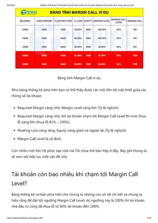 Margin call là gì ? | PDF