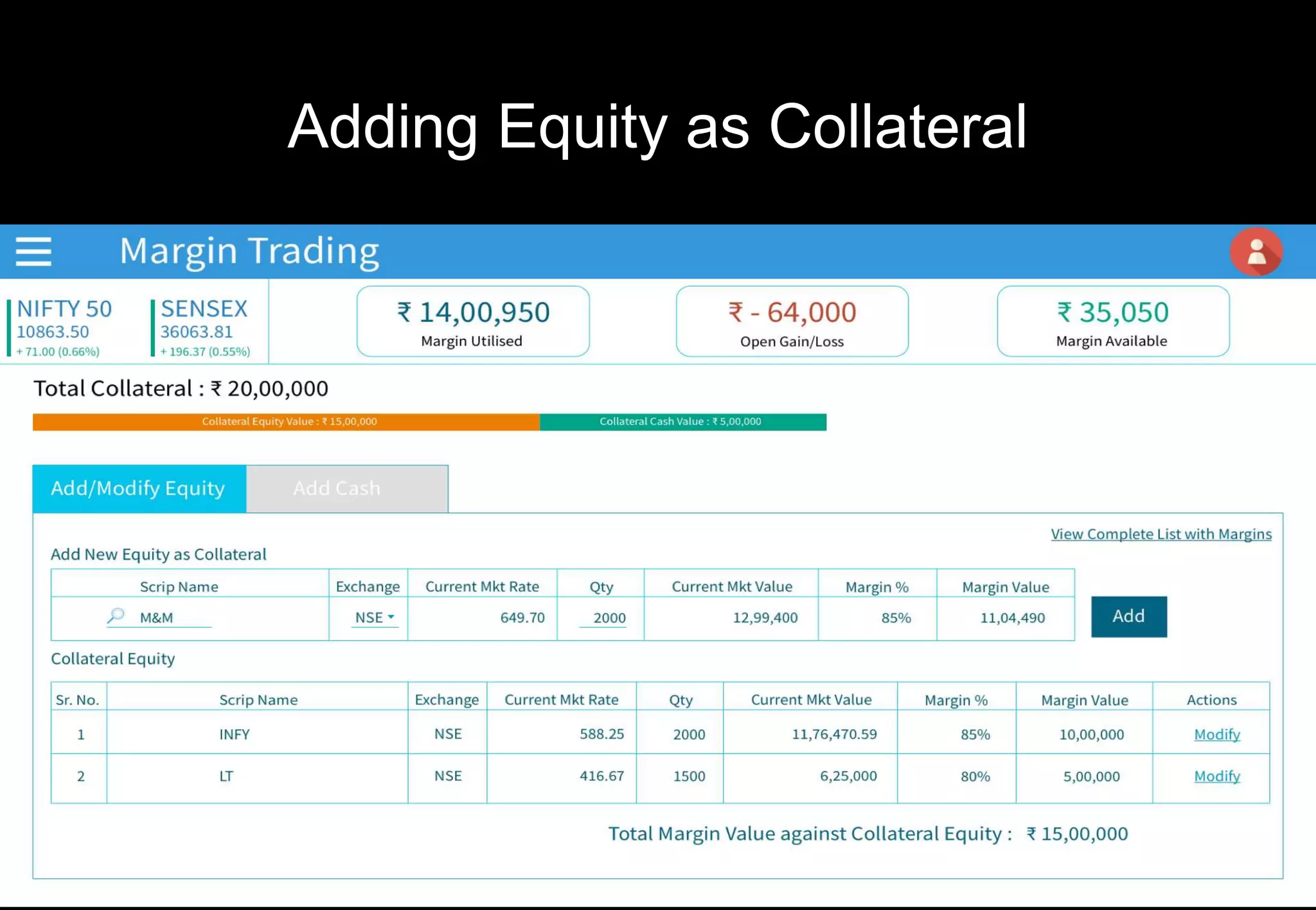 Margin Trading Sample Wireframes | PPT