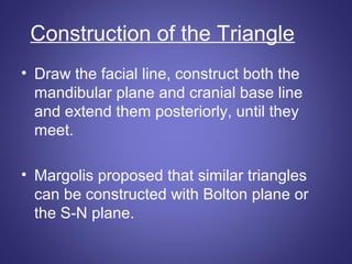 Margolis analysis | PPT
