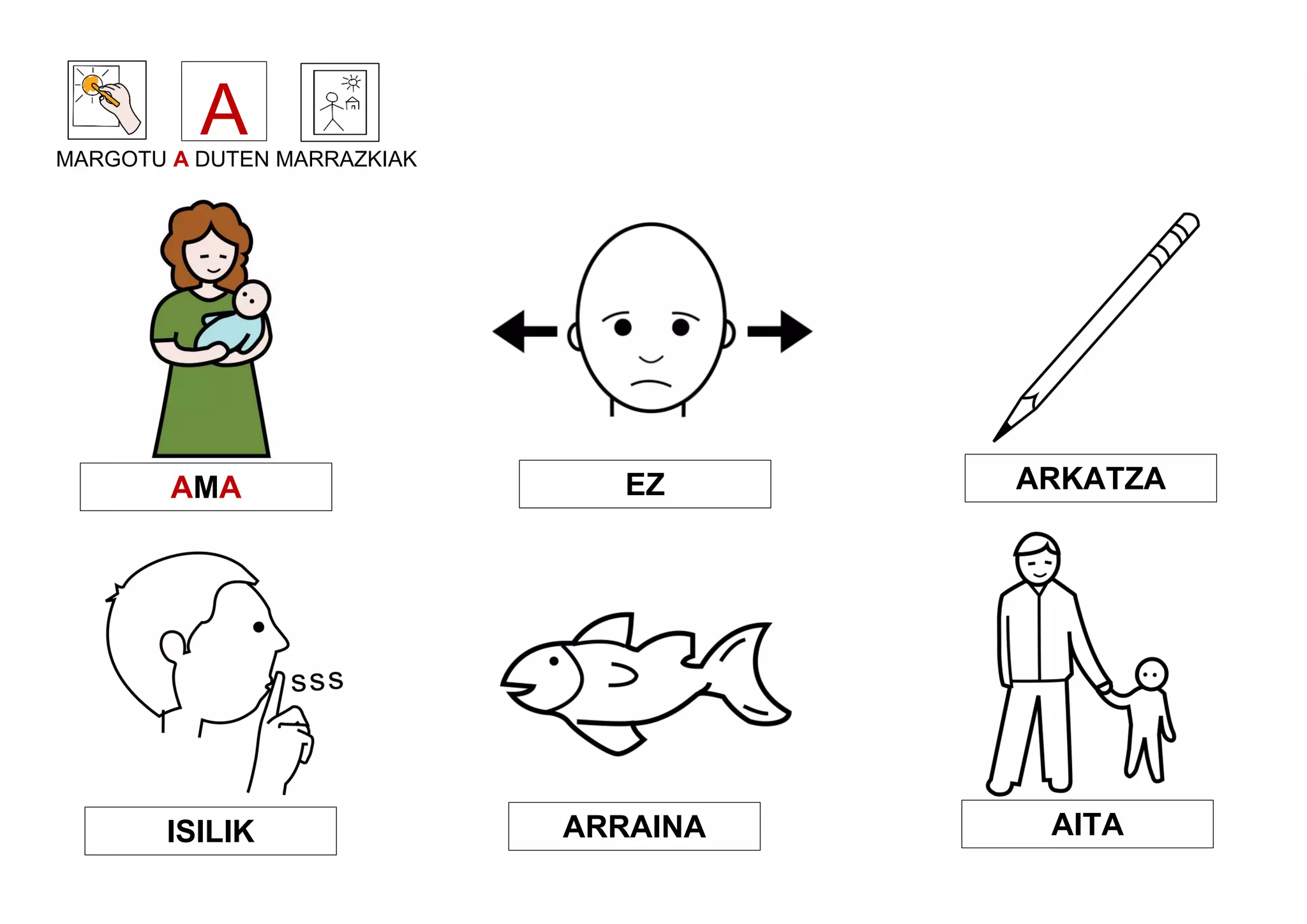 Margotu bokala duen marrazkia | PPT