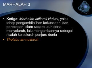 Marhalah dakwah rasul | PPS
