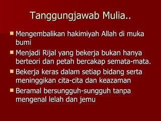 Mari Beriman Sejenak | PPT