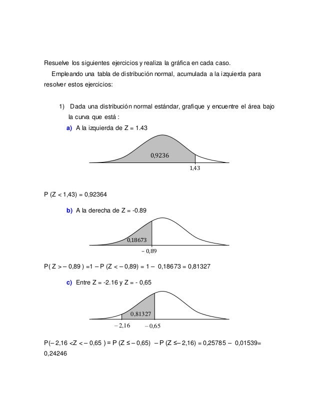 Probabilidad Y Estadistica Ejercicios De Distribucin Normal