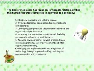 Efficient utilization of hr | PPTX