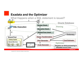 Exadata and the Oracle Optimizer: The Untold Story | PDF