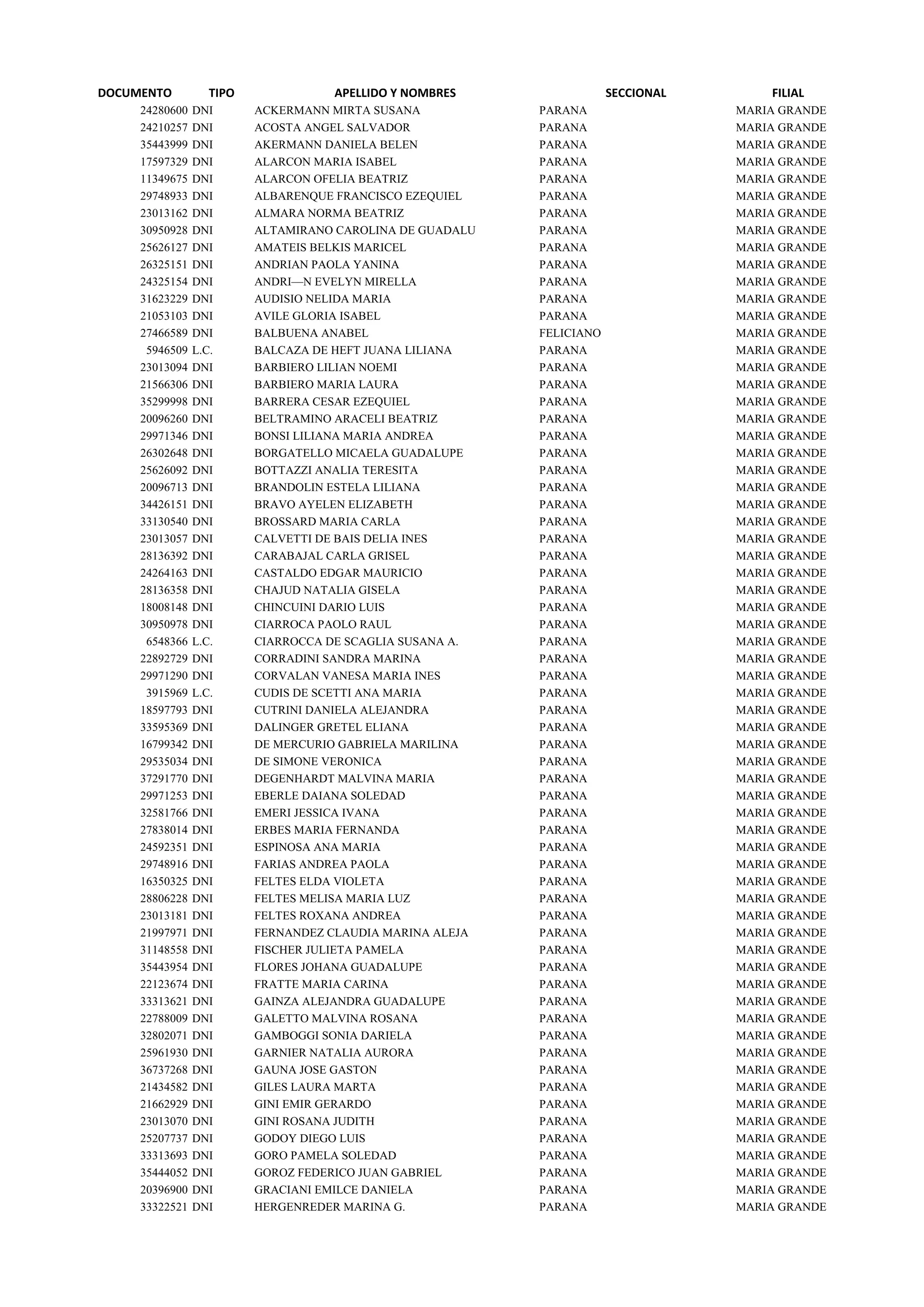 Maria-Grande-1.pdf