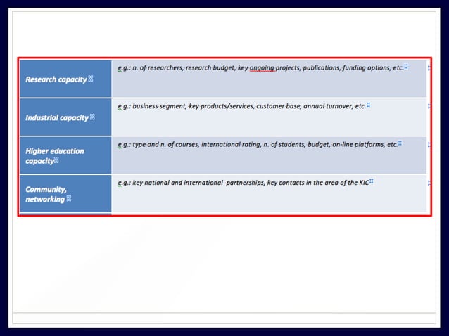 Maria Svelto – il Distretto H-BIO Puglia: sfide ed opportunità per la ...