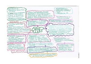 Maria amada lorenzo meza | PPT