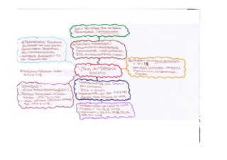 Maria amada lorenzo meza | PPT