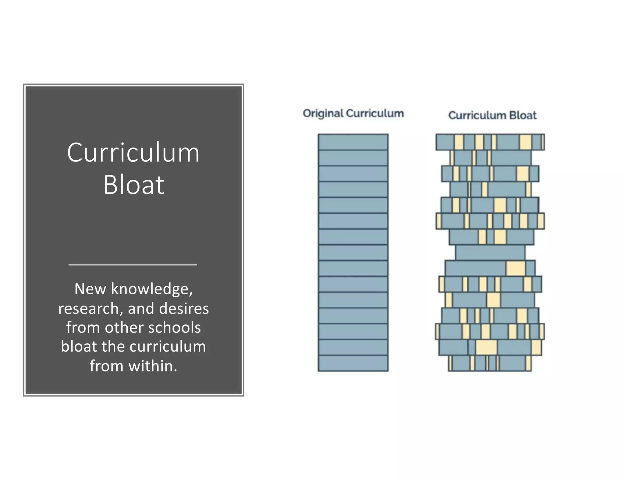 Maria Anderson: Facing the Future of Technology and Learning | PPT