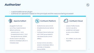Team Collaboration in Kafka Clusters With Maria Berinde-Tampanariu | Current 2022 | PDF | Cloud ...