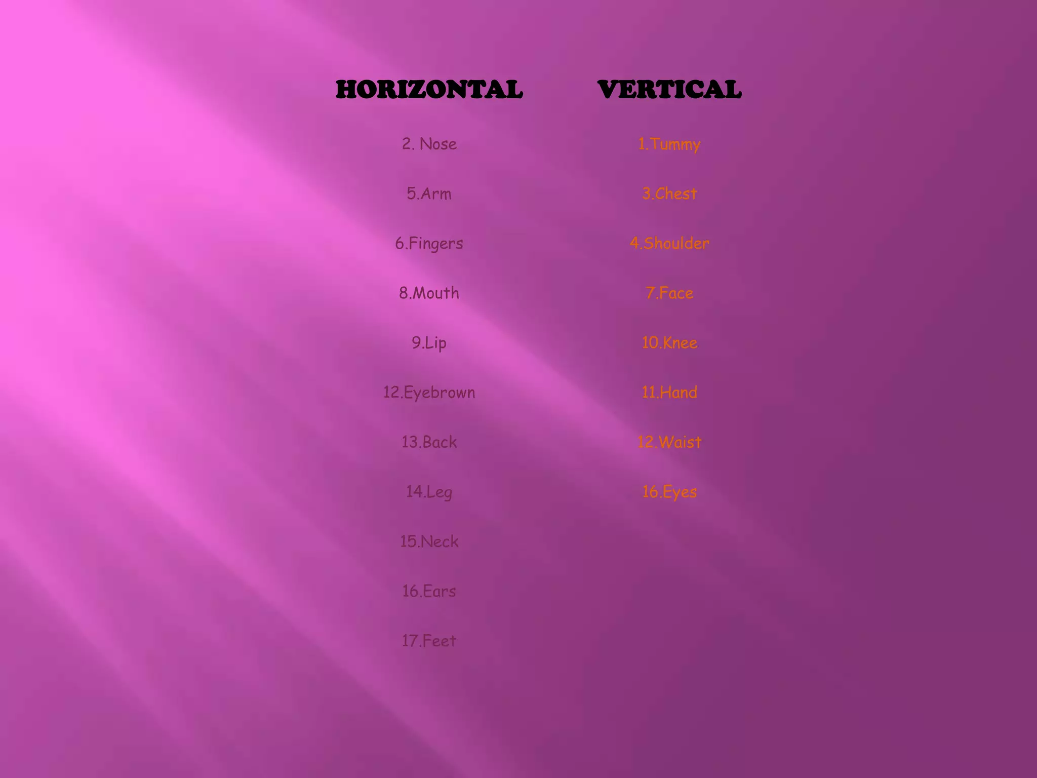 Maria camila jimenez torres 1001 presentacion diapositivas | PPT