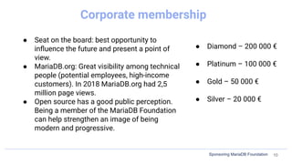 Mariadb.org sponsorship | PPT