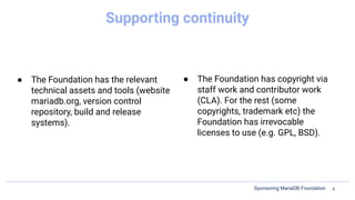 Mariadb.org sponsorship | PPT