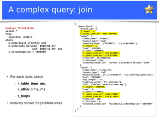 ANALYZE for Statements - MariaDB's hidden gem | PDF