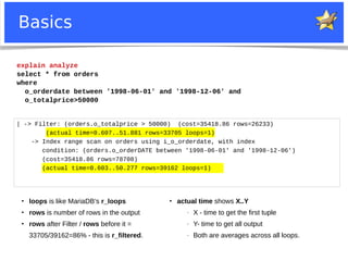 ANALYZE for Statements - MariaDB's hidden gem | PDF