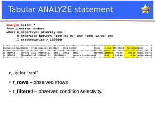 ANALYZE for Statements - MariaDB's hidden gem | PPT