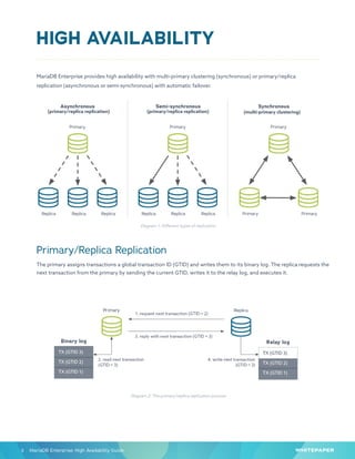 mariadb-platform-high-availability-guide_whitepaper_1001.pdf