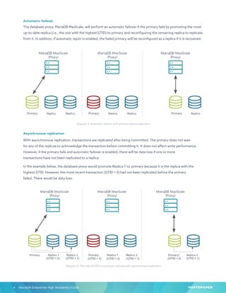 mariadb-platform-high-availability-guide_whitepaper_1001.pdf | Databases | Computer Software and ...