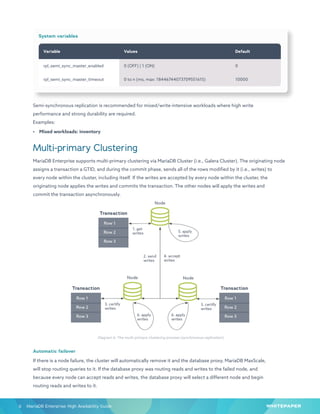mariadb-platform-high-availability-guide_whitepaper_1001.pdf | Databases | Computer Software and ...